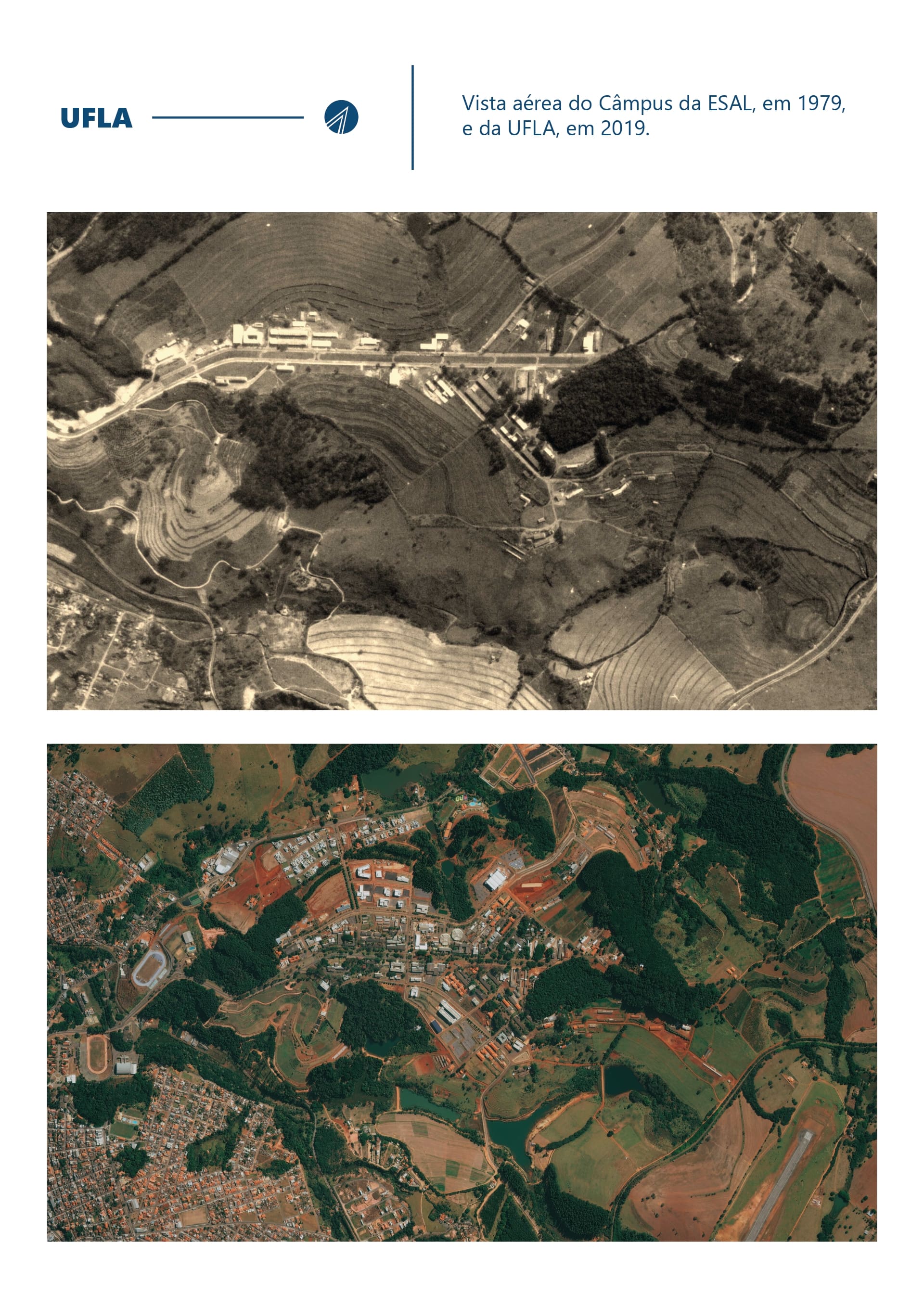 Exposição Olhares UFLA